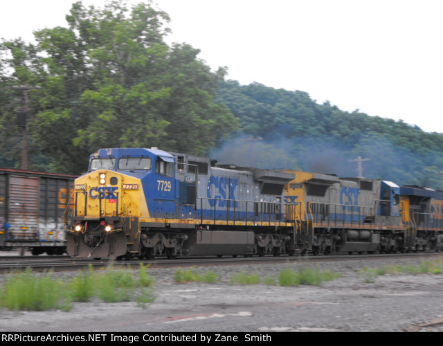 CSXT Q???